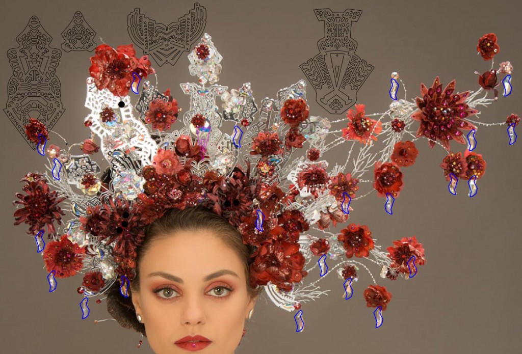 Jupiter Jones – Jupiter Ascending – Naergi's Costuming Site