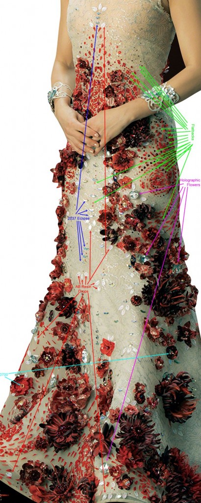 Jupiter Jones – Jupiter Ascending – Naergi's Costuming Site